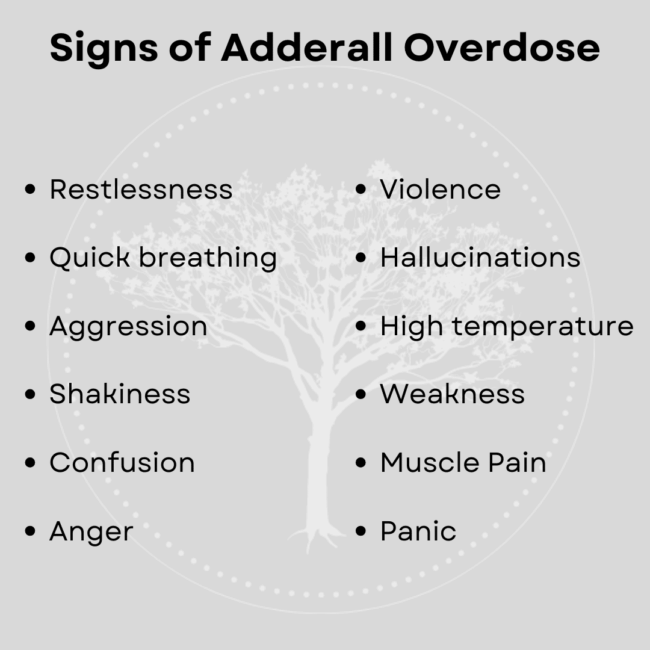 Can You Get Addicted to Adderall? - Relevance Recovery