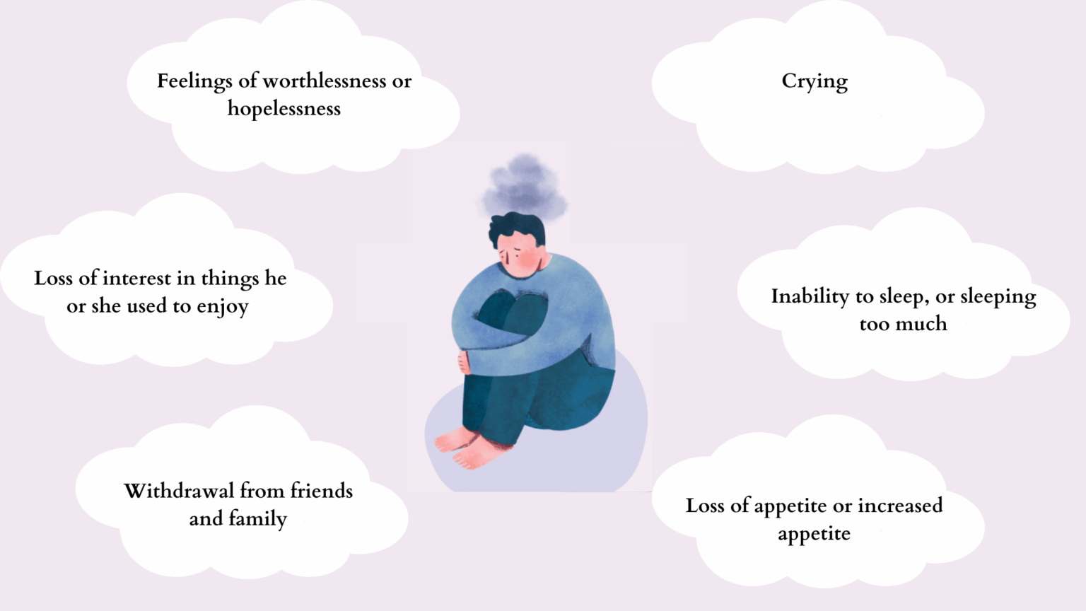 Rehabilitation Centers for Teens: Stay Focused on Their Recovery