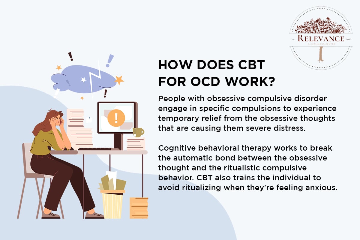 Effective Cognitive Behavioral Treatment for OCD