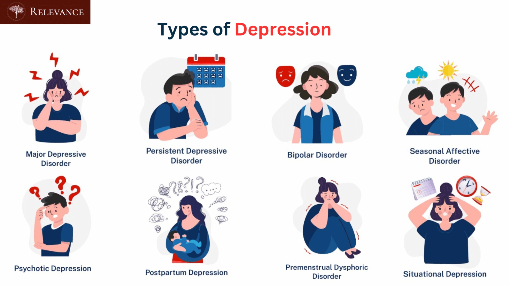 Common Symptoms Of Depression: Here’s What You Should Know – Relevance ...