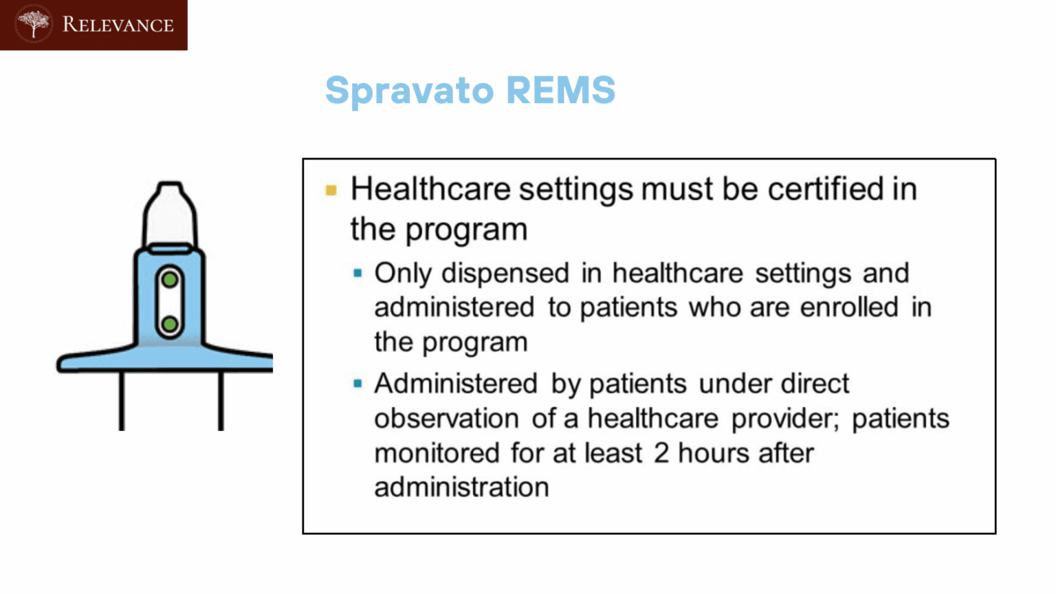 The Spravato REMS Program: Understanding Eligibility and Benefits