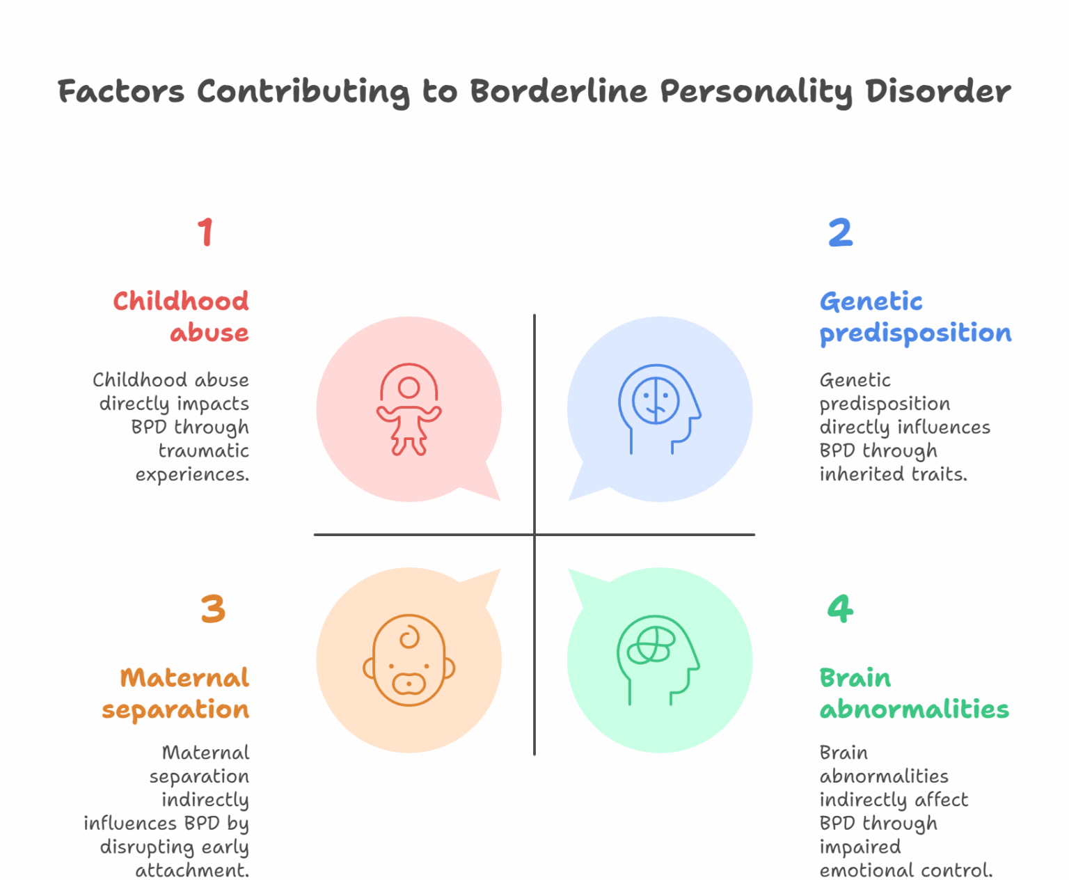 What are the Symptoms of BPD? – Relevance Recovery