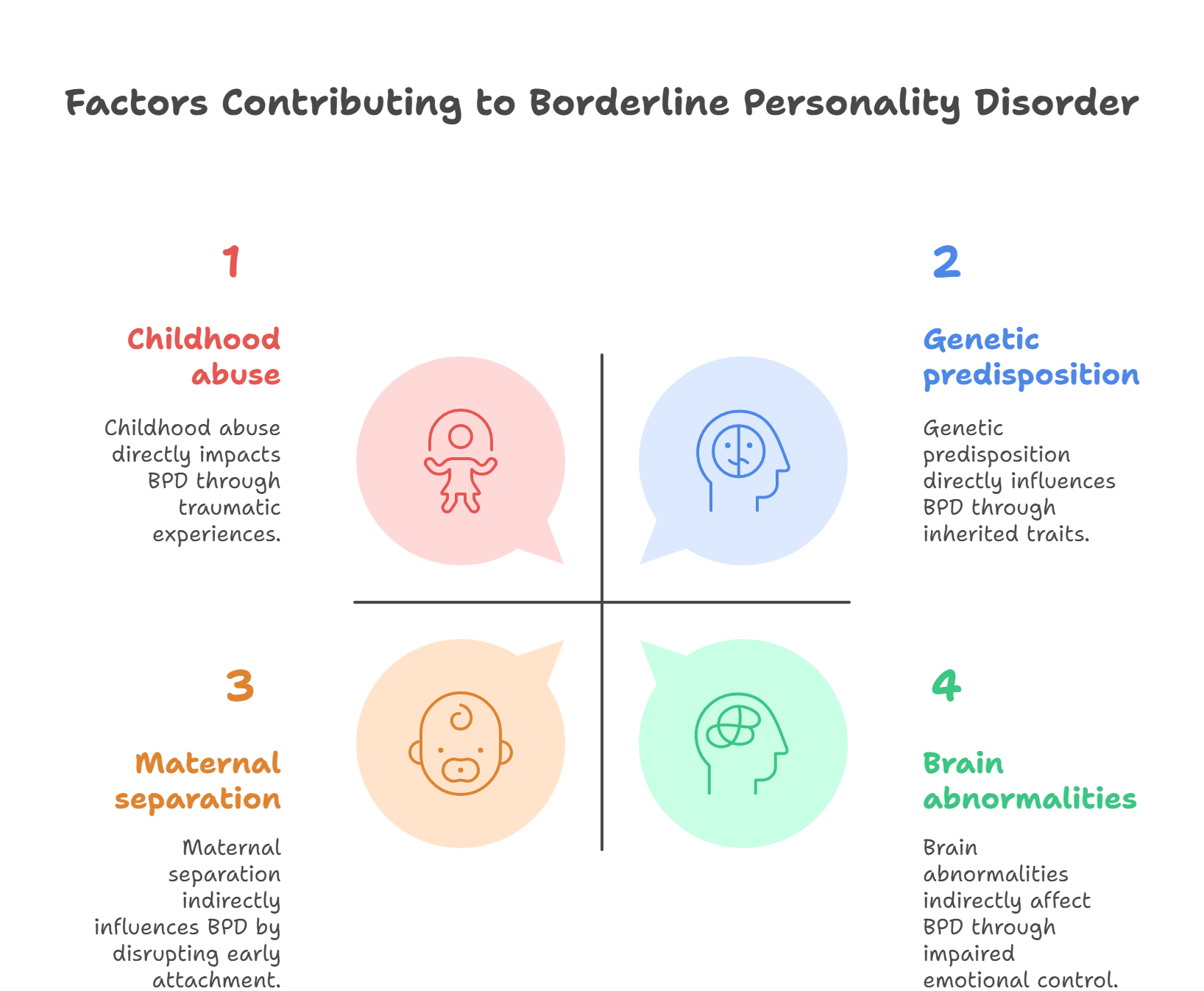 What are the Symptoms of BPD? – Relevance Recovery