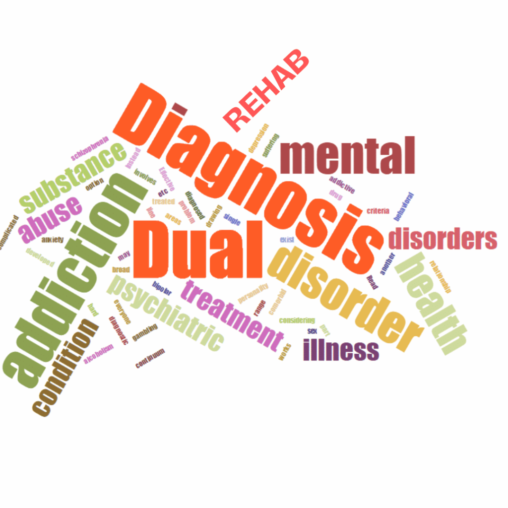 How Does Dual Diagnosis Treatment Make a Difference? - Relevance Recovery