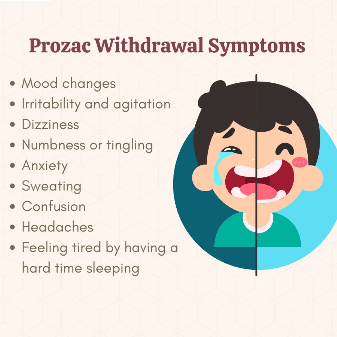 Prozac: A Promising Treatment Option for Individuals with Eating Disorders